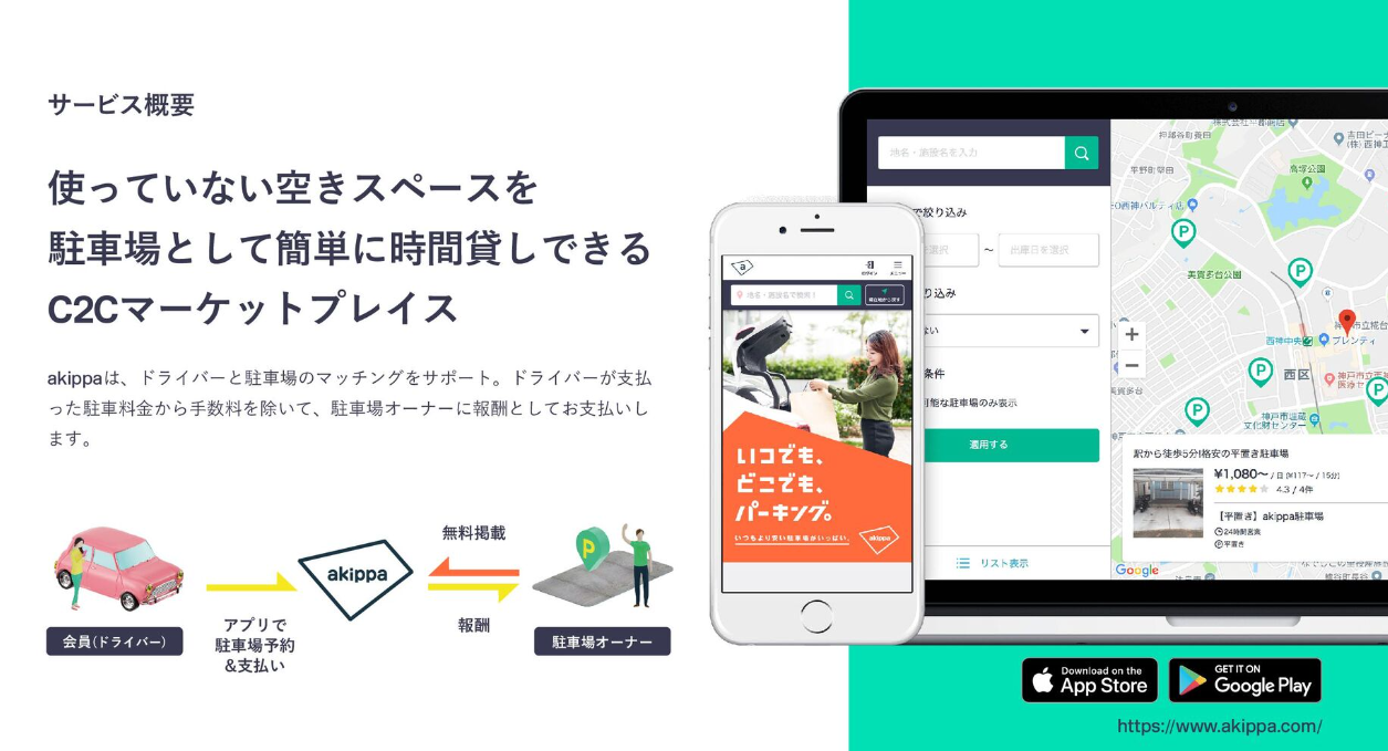 akippa株式会社 | カスタマーサポート / 大阪勤務 | IT/Web業界の求人・中途採用情報に強い転職サイトGreen(グリーン)